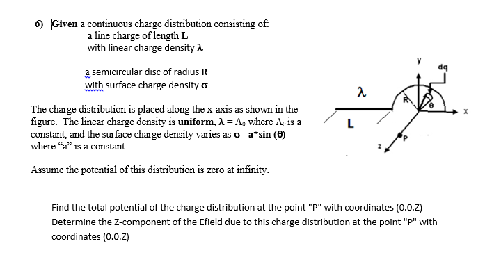 Solved Given a continuous charge distribution consisting of: | Chegg.com