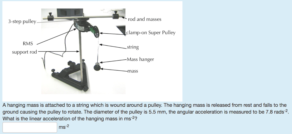 Solved A hanging mass is attached to a string which is | Chegg.com