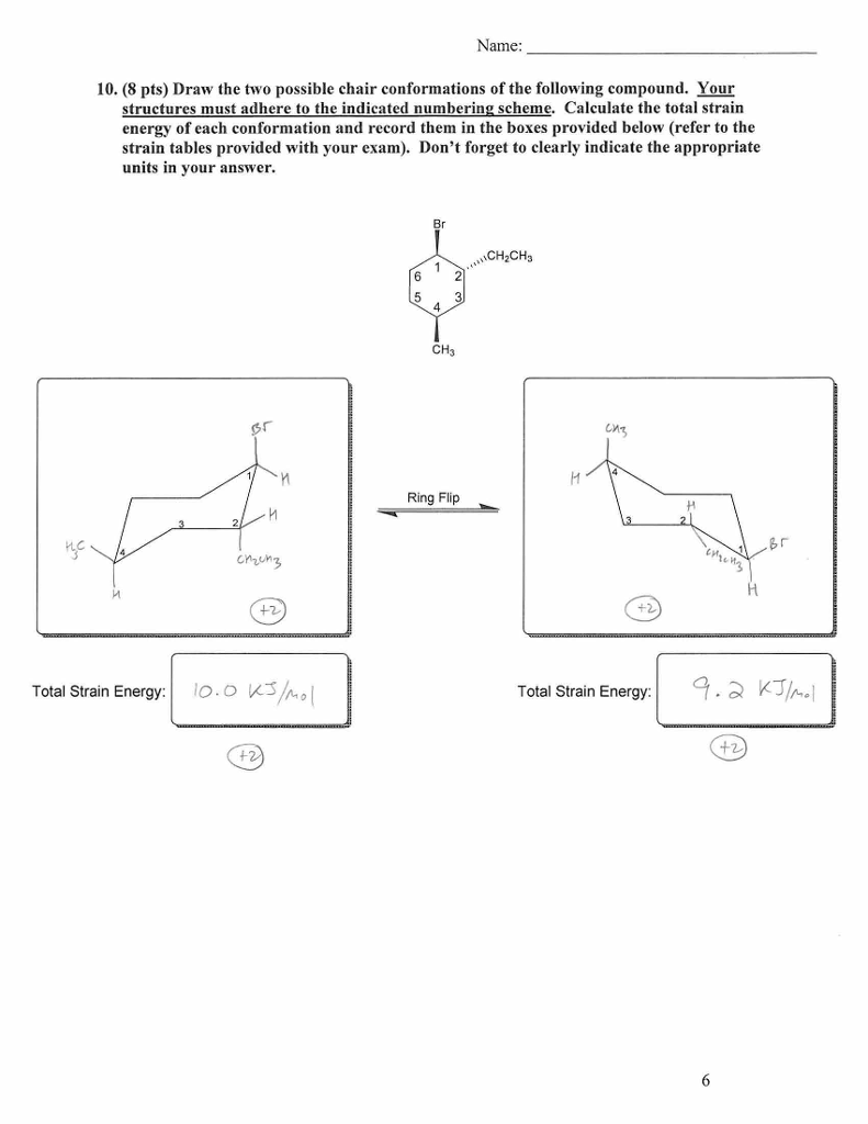 Solved Draw the two possible chair conformations of the | Chegg.com