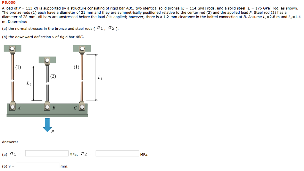 Solved A load of P = 113 kN is supported by a structure | Chegg.com