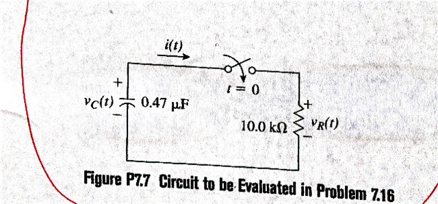 Solved Determine the expressions for Vc(t), i(t), and | Chegg.com