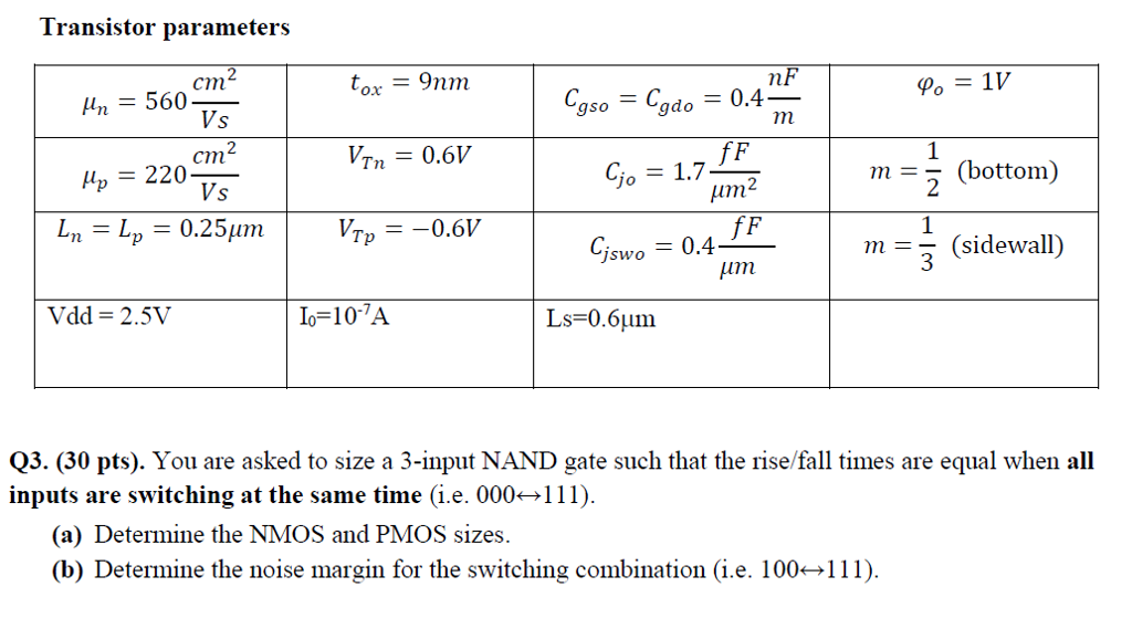 Solved Transistor parameters cm tox = 9mm Hm = 560 Po = 1V | Chegg.com