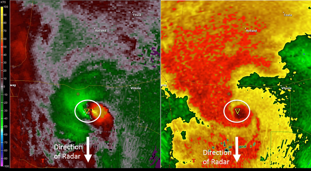 Solved 1. True or False: Doppler radar can always detect | Chegg.com