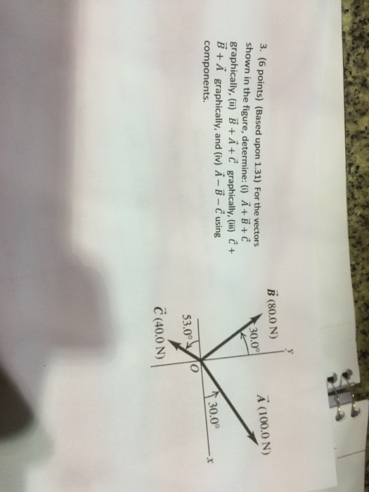 Solved For the vectors shown in the figure, determine: (i) A | Chegg.com