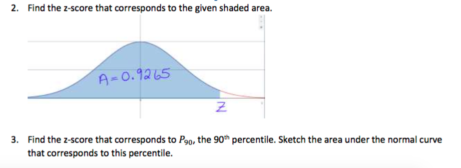 Solved 2. Find the z-score that corresponds to the given | Chegg.com