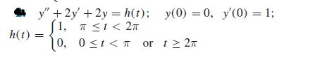 Solved a. Sketch the graph of the forcing function on an | Chegg.com