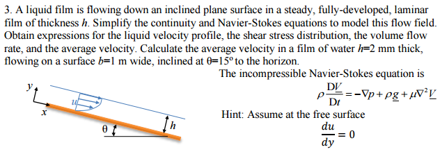 Solved A liquid film is flowing down an inclined plane | Chegg.com