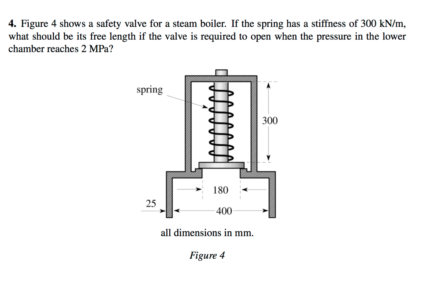 Figure 4 shows a safety valve for a steam boiler. If | Chegg.com
