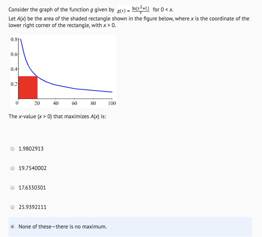 Solved Consider the graph of the function g given by g()- | Chegg.com