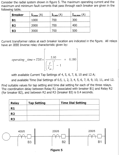 Consider The Radial System Shown In Figure 5. The ... | Chegg.com
