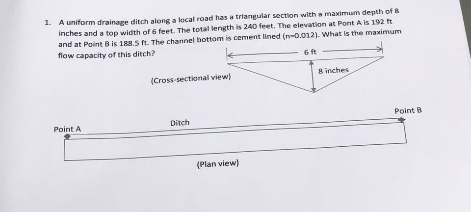 Solved A uniform drainage ditch along a local road has a | Chegg.com