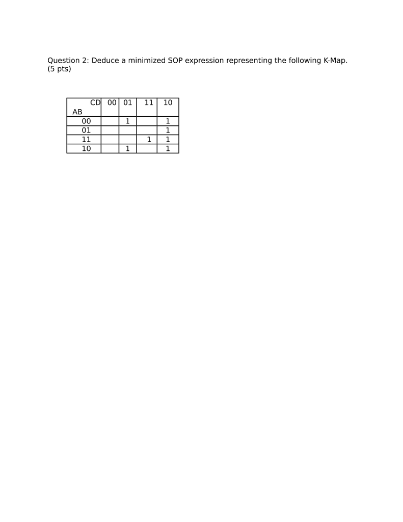 Solved Deduce a minimized SOP expression representing the | Chegg.com