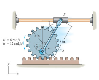 Solved At a given instant, the gear has the angular | Chegg.com