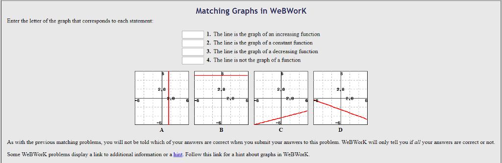 Solved Matching Graphs in WeBWorK Enter the letter of the | Chegg.com