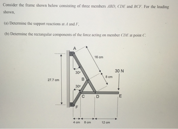 Solved Consider the frame shown below consisting of three | Chegg.com