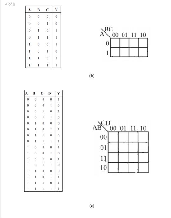 Solved Q3 Plot the following Truth Tables on to the given | Chegg.com
