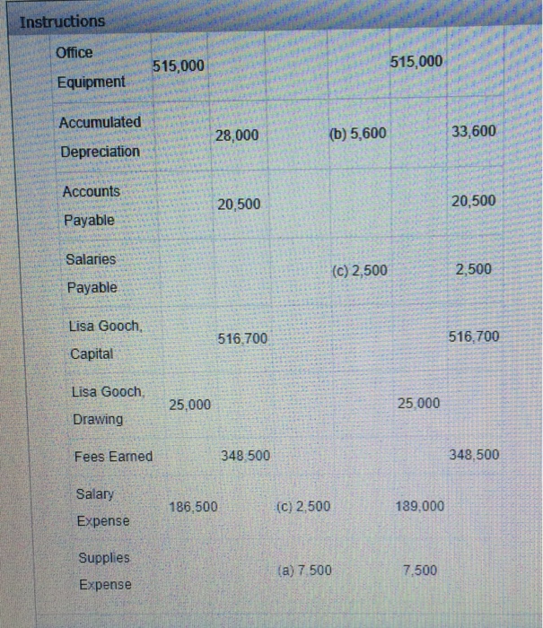 Solved Instructions Bamboo Consulting is a consulting firm | Chegg.com