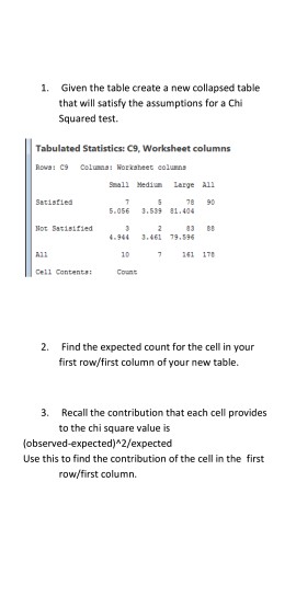 Solved Given the table create a new collapsed table that | Chegg.com