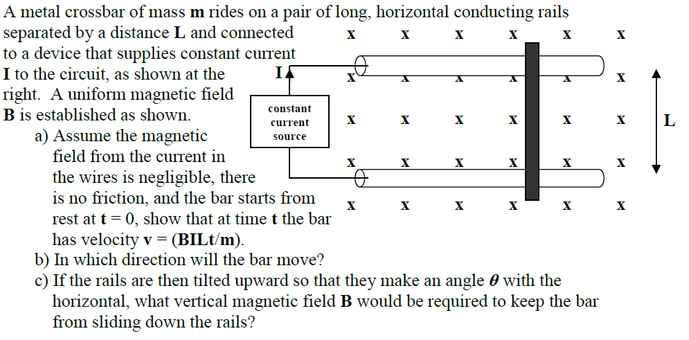 Solved A metal crossbar of mass m rides on a pair of long, | Chegg.com
