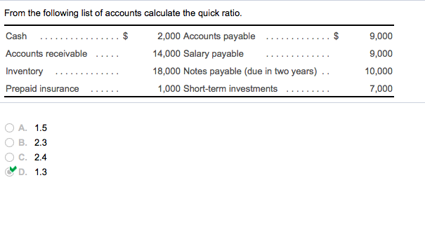 Quick Ratio Formula Step By Step Calculation With Examples