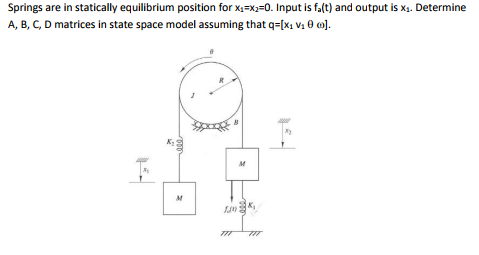 Solved Springs are in statically equilibrium position for | Chegg.com