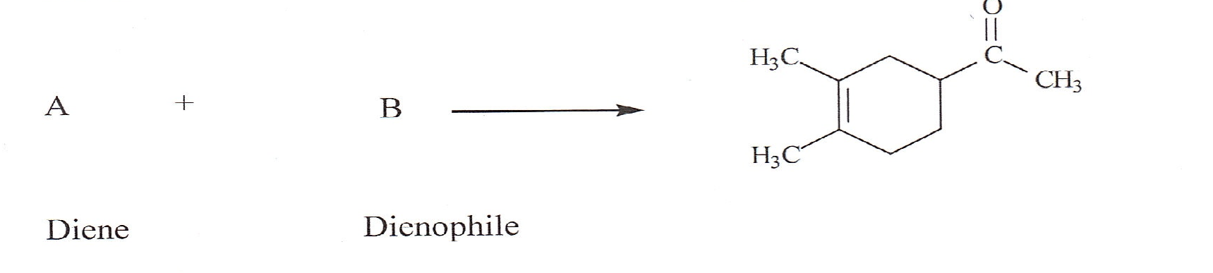 Solved 1. How many signals you would expect in the molecule | Chegg.com