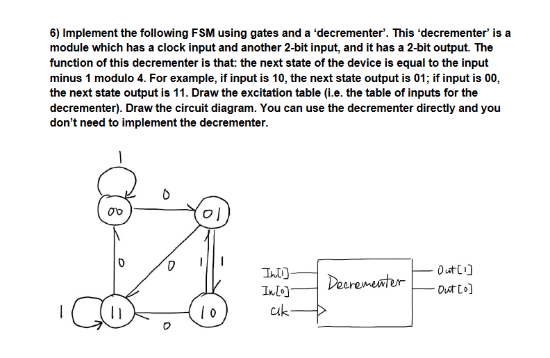 Solved 6) Implement the following FSM using gates and a | Chegg.com Solved 6) Implement the following FSM using gates and a | Chegg.com