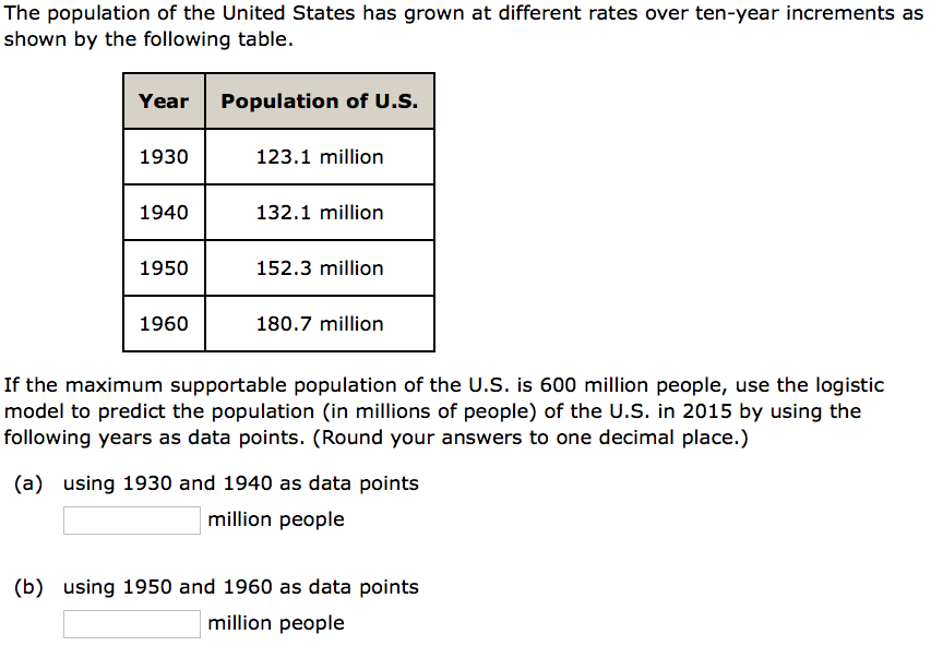 Solved The population of the United States has grown at | Chegg.com
