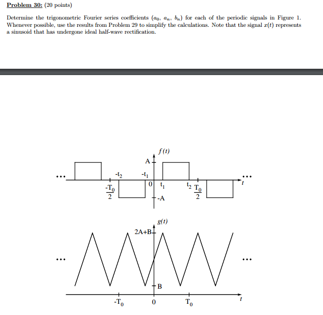 Solved Determine the trigonometric Fourier series | Chegg.com