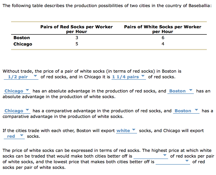 Solved The following table describes the production | Chegg.com