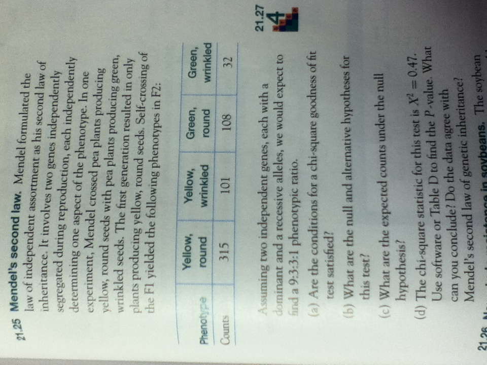 Solved Mendel's second law. Mendel formulated the law of | Chegg.com