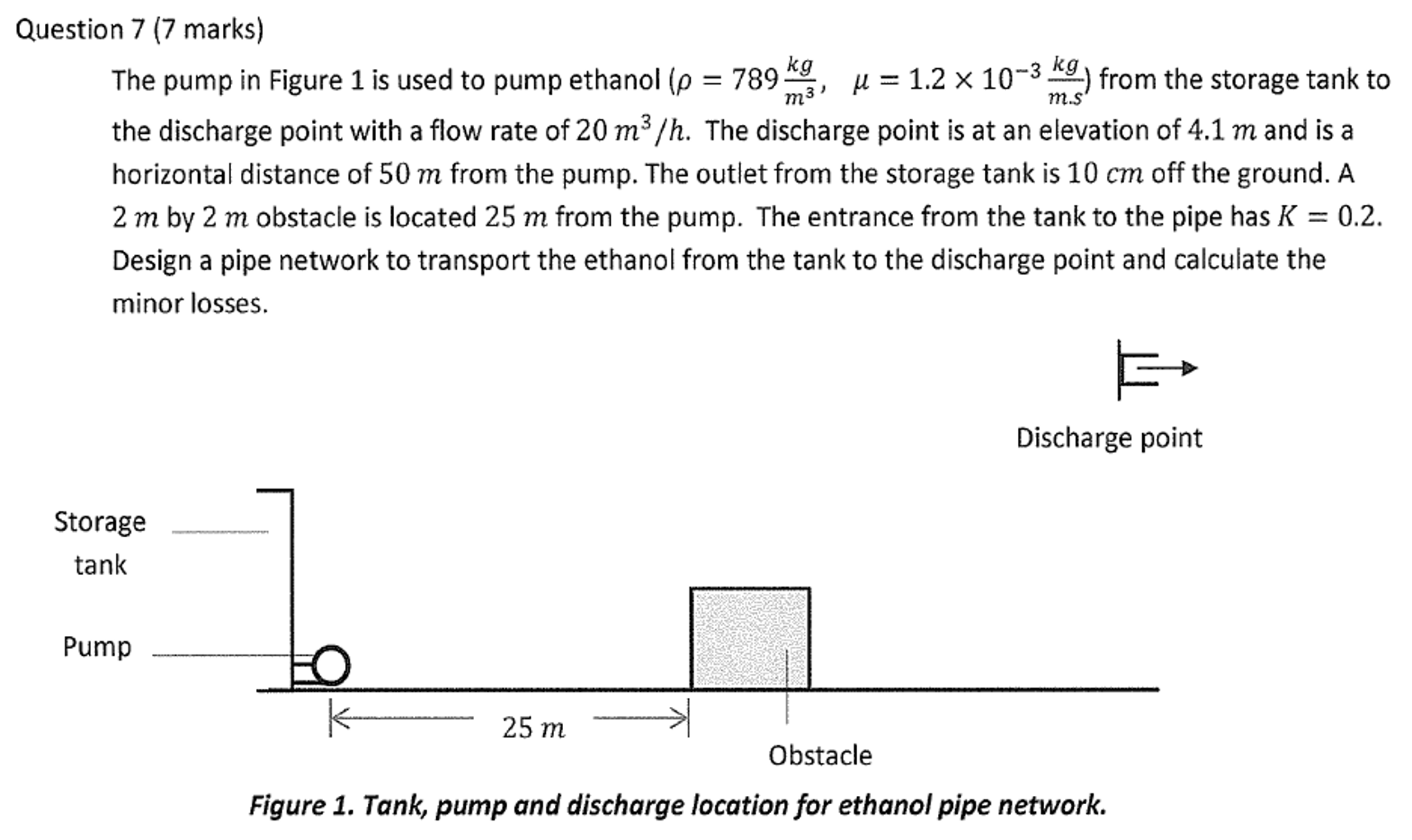 Solved The Pump In Figure 1 Is Used To Pump Ethanol rho Chegg solved-the-pump-in-figure-1-is-used-to-pump-ethanol-rho-chegg