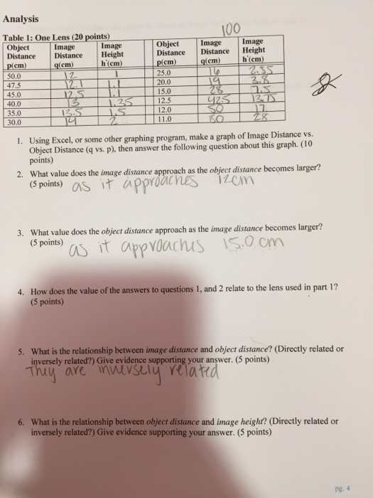 Solved Using Excel Or Some Other Graphing Program Make A 