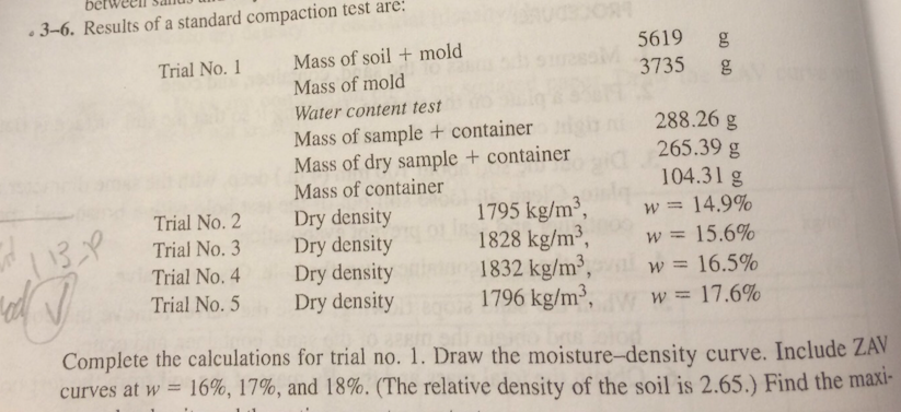 Solved Results of a standard compaction test are: Complete | Chegg.com