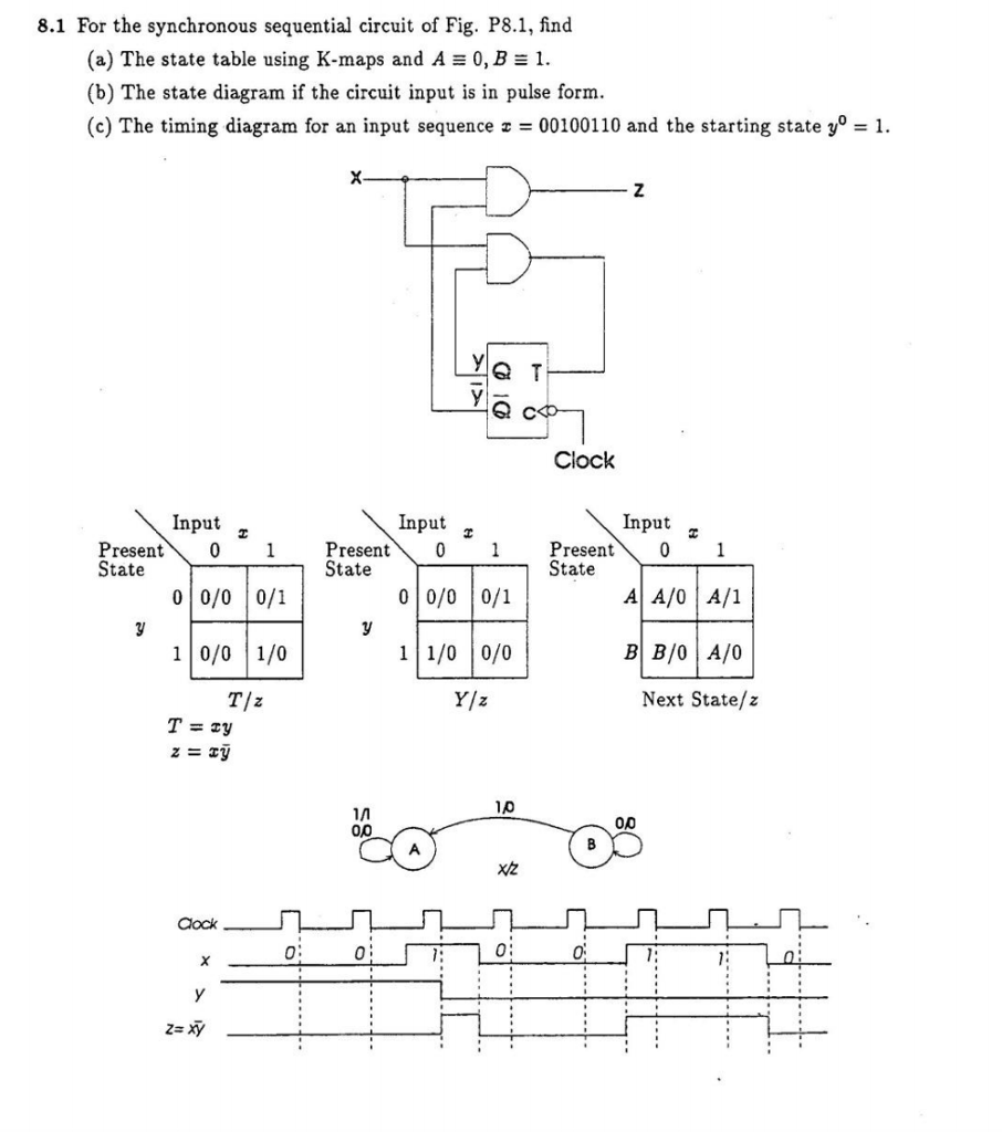 Solved synchronous sequential circuit. timing diagram. | Chegg.com