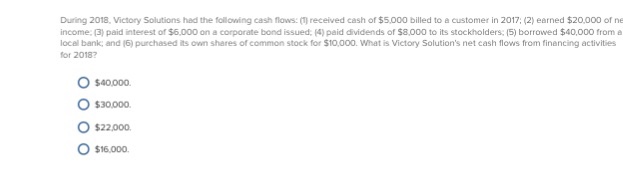 Solved Which of the following is subtracted from net income | Chegg.com