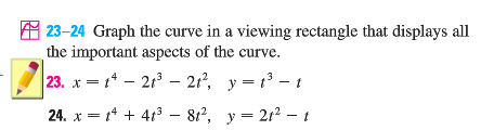Solved Graph the curve in a viewing rectangle that displays | Chegg.com