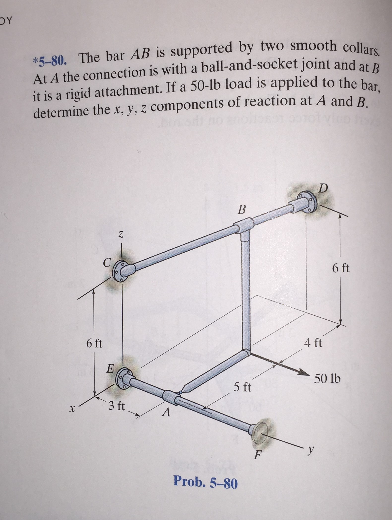 Solved the bar AB is supported by two smooth collars. At A | Chegg.com