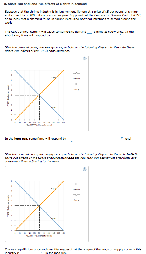 Solved 8. Short-run and long-run effects of a shift in | Chegg.com