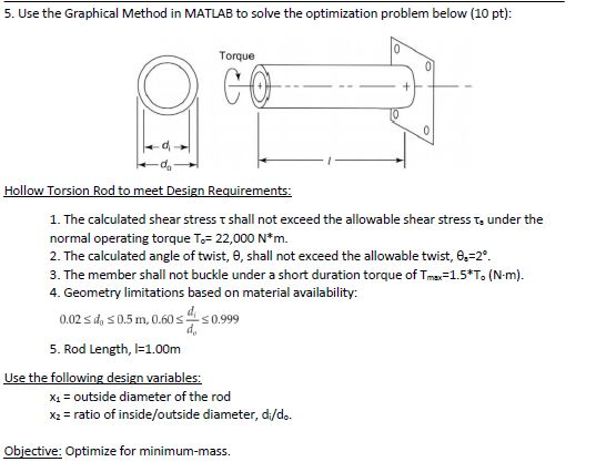 Solved 5. Use the Graphical Method in MATLAB to solve the | Chegg.com