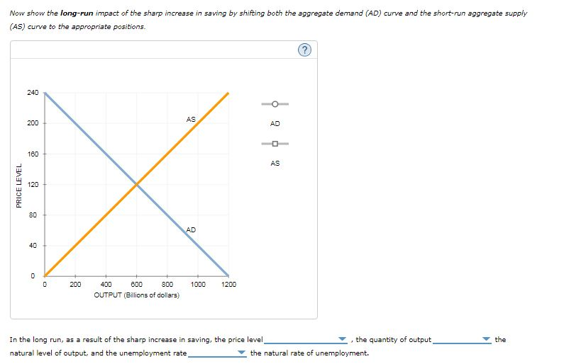 Solved 8. Economic fluctuations I The following graph shows | Chegg.com
