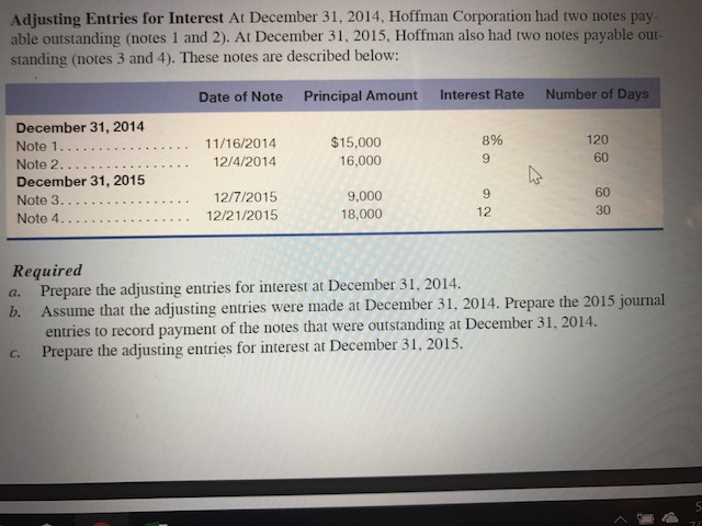 Solved Adjusting Entries for Interest At December 31, 2014, | Chegg.com