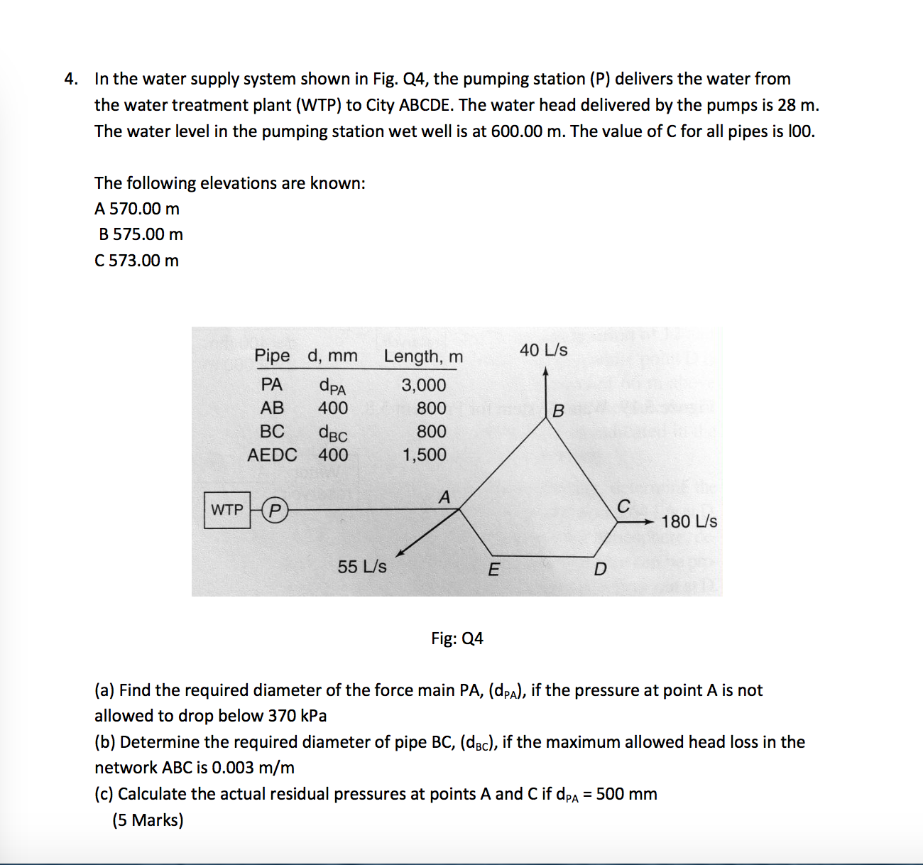 Solved 4. In the water supply system shown in Fig. Q4, the | Chegg.com