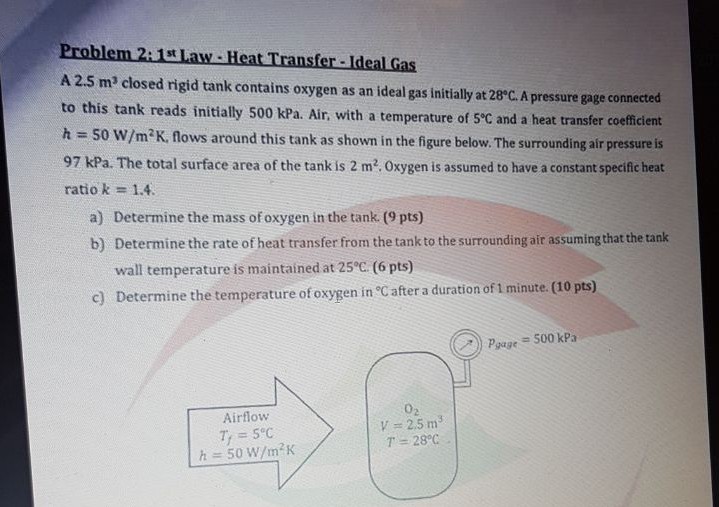 Solved Problem 2:1st Law-Heat Transfer-Ideal Gas A 2.5 m2 | Chegg.com