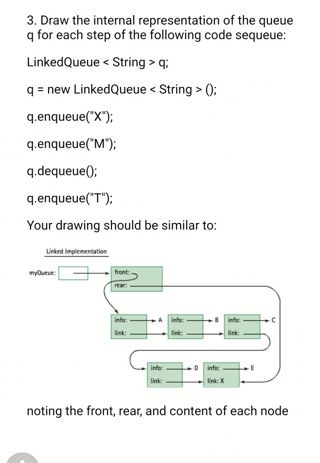 Solved 3. Draw the internal representation of the queue q | Chegg.com