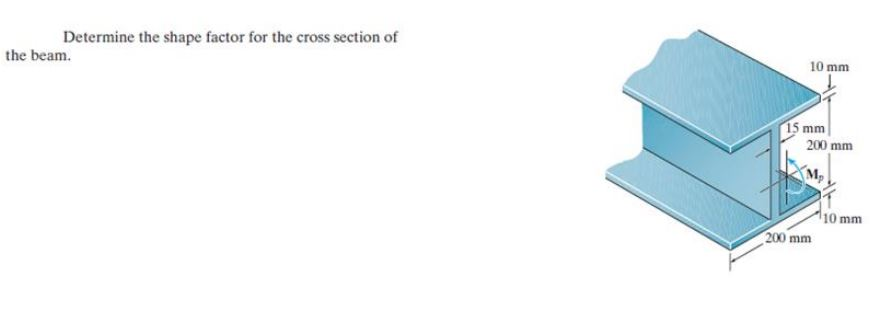 Solved Determine the shape factor for the cross section of | Chegg.com
