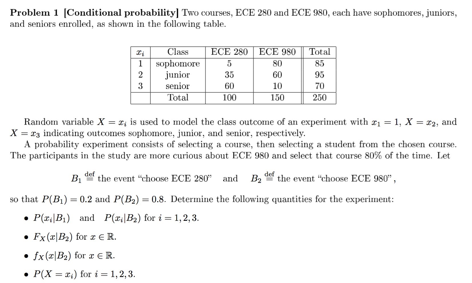 Solved Two courses, ECE 280 and ECE 980, each have | Chegg.com