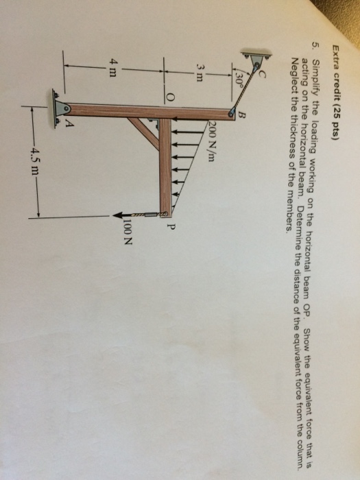 5. Simplify the loading working on the horizontal | Chegg.com