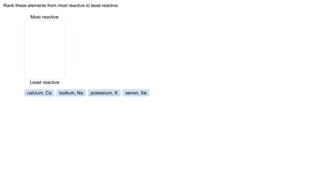 Solved Rank these elements from most reactive to least | Chegg.com