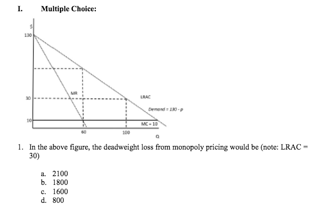 Solved 2 DWL Questions. Please explain how to solve | Chegg.com